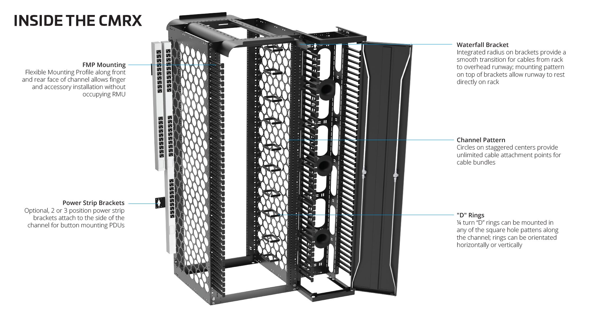 Rack System - Great Lakes Data Racks & Cabinets