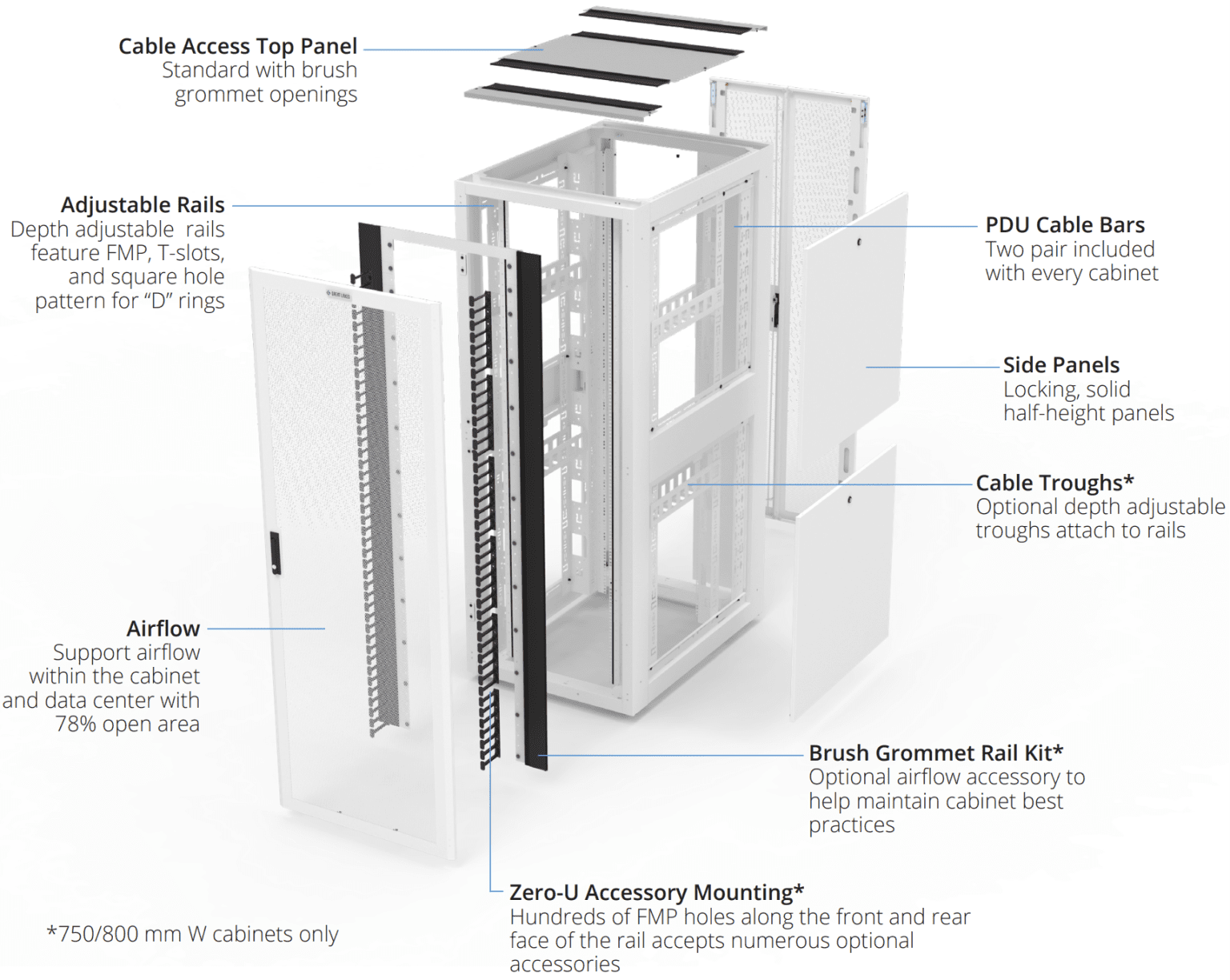 EX - Great Lakes Data Racks & Cabinets